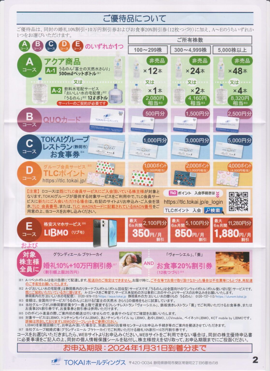 3167 TOKAIの株主優待（オリジナルカタログ）が到着 | 脱サラして移住 ~お金と資格と何か~